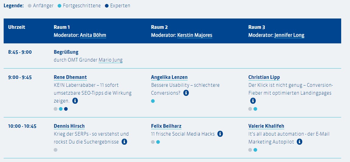 OMT 2020 Recap - Rückblick Online Marketing Konferenz | Christian Lipp